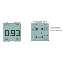 Prisma HPM5 Digital Tyre Gauge With Pyro Infrared and Lap Timer ...